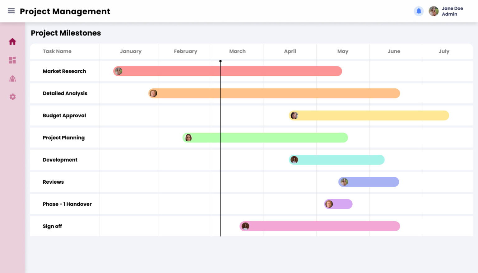 Build custom enterprise applications faster than ever before